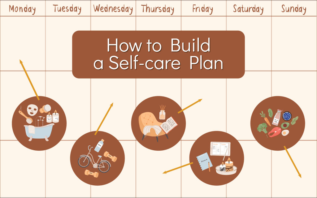 How to Build a Self Care Plan | Barn Life Recovery